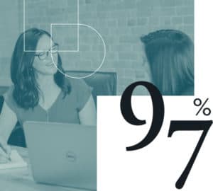 Hire the Best Freelance WordPress Developers - Vetted by Codeable