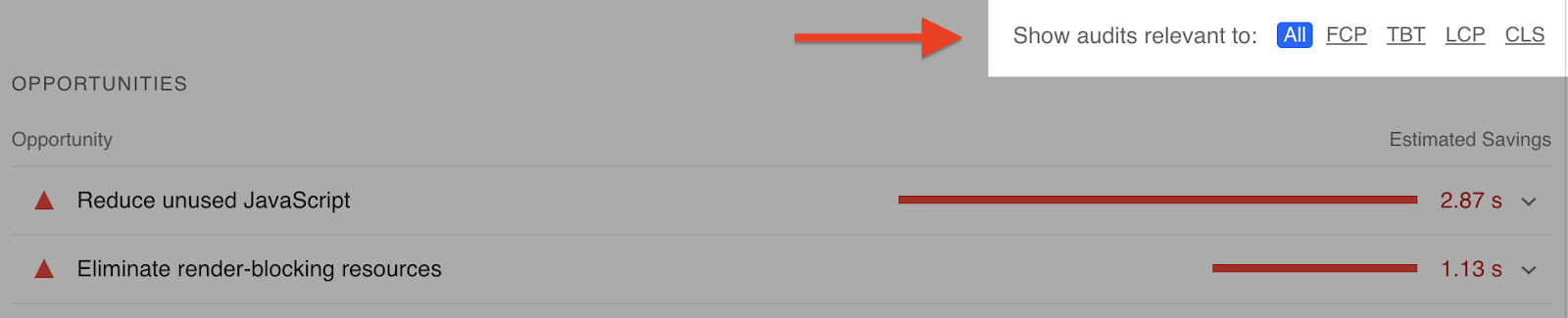From Slow to Swift: Enhancing Mobile PSI Scores - Codeable