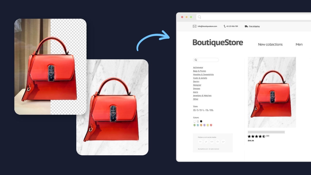 Get WooCommerce images that convert with these simple tips - Codeable