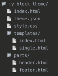 Step by Step Guide: WordPress Theme Creation - Codeable