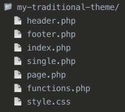 Step by Step Guide: WordPress Theme Creation - Codeable