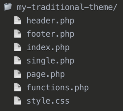 Step by Step Guide: WordPress Theme Creation - Codeable