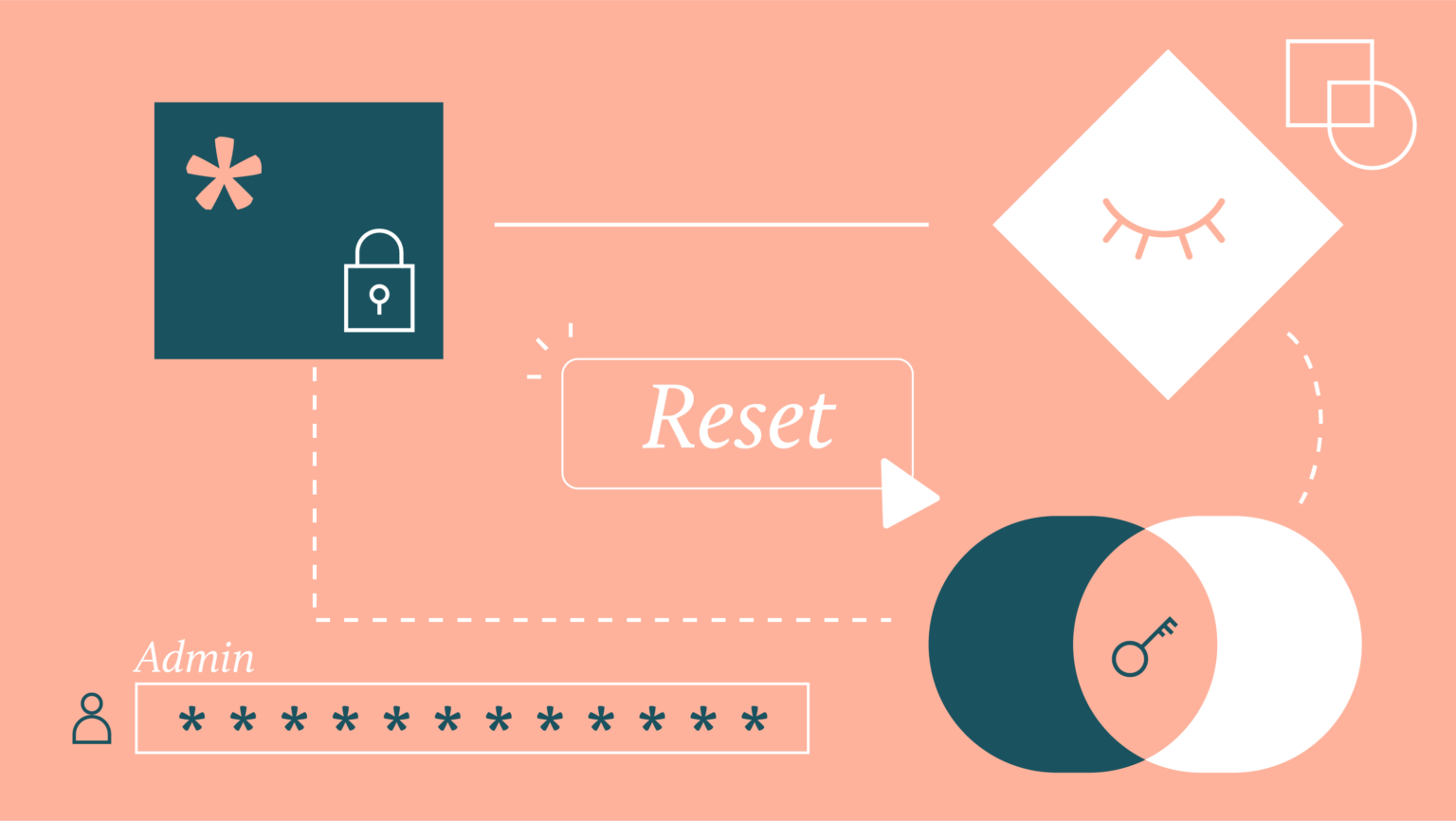 How To Reset A Wordpress Admin Password Codeable