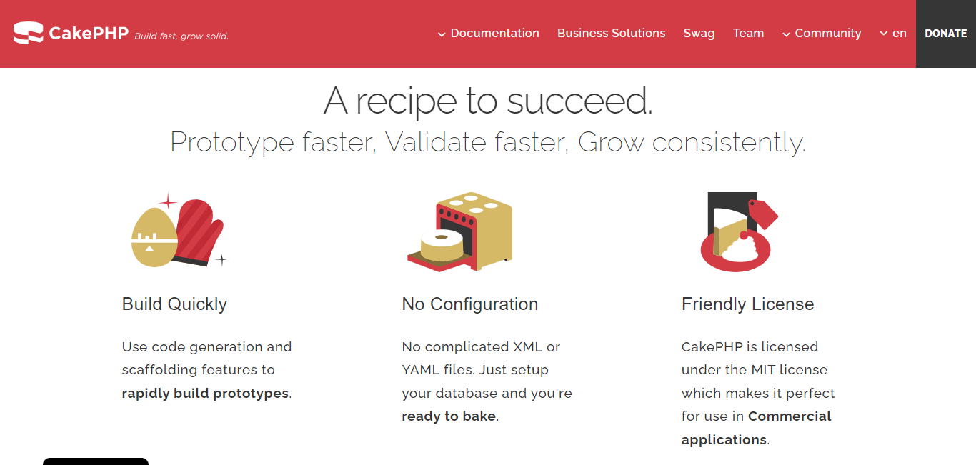 Is Laravel The Right Php Framework For Your Wordpress Website Codeable
