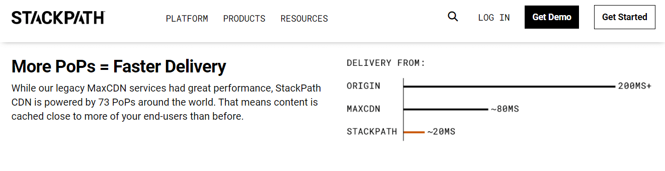 8 Tips for Reducing WordPress Server Response Time - Codeable