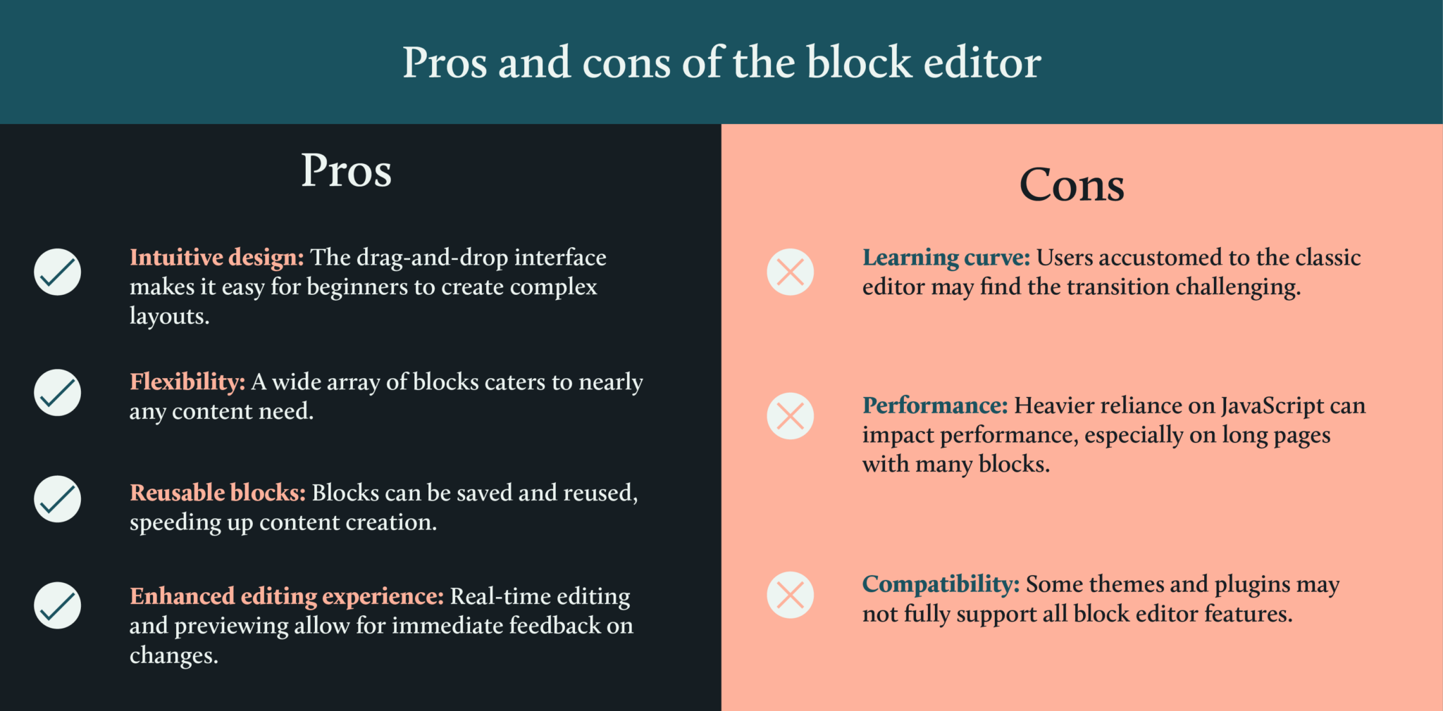 Unmasking Safe Ways to Edit and Add Code in WordPress - Codeable