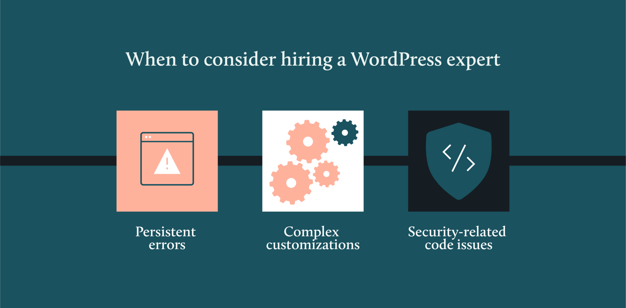 Unmasking Safe Ways to Edit and Add Code in WordPress - Codeable