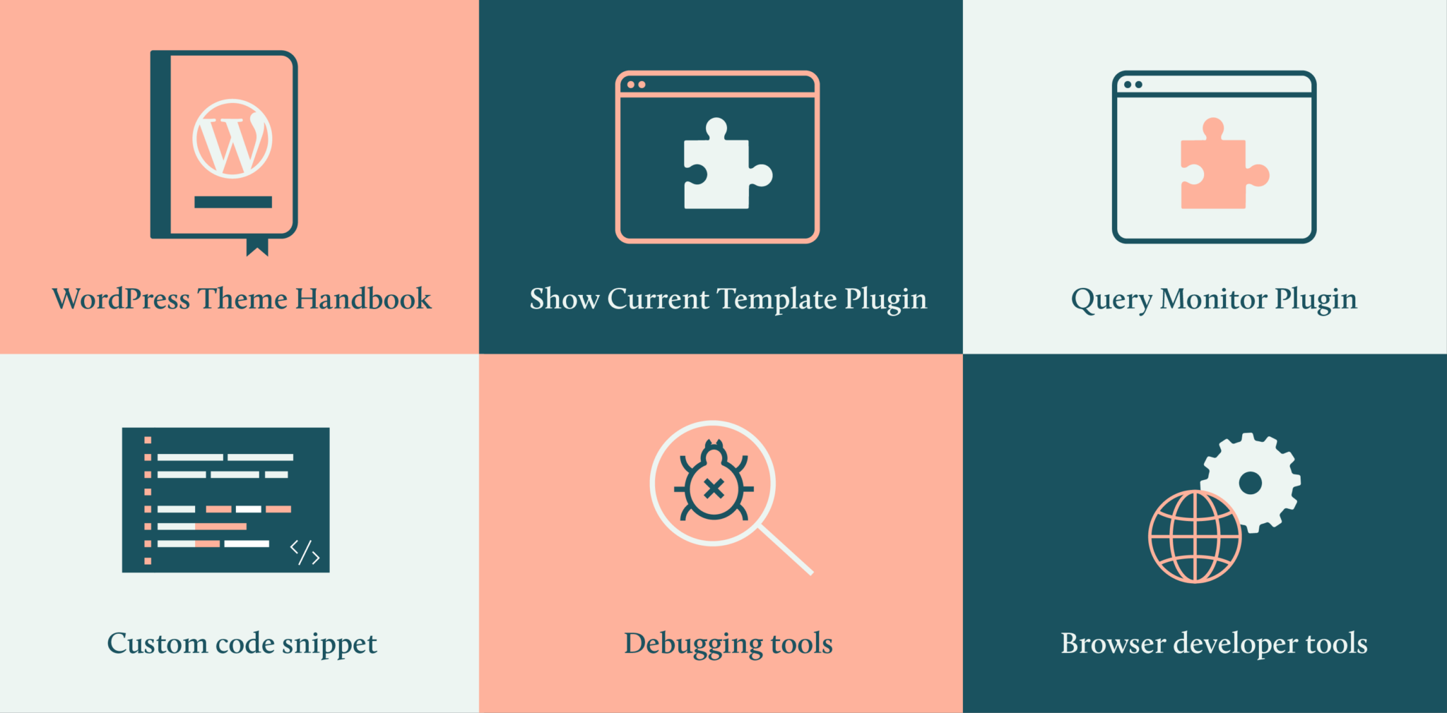 Grow Your WordPress Skills: Grasping Template Hierarchy - Codeable