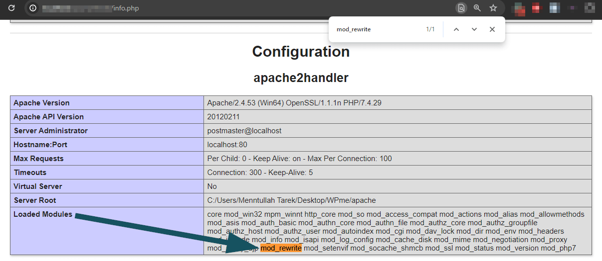 The Art of Fixing Broken Permalinks in WordPress: An Ultimate Guide ...