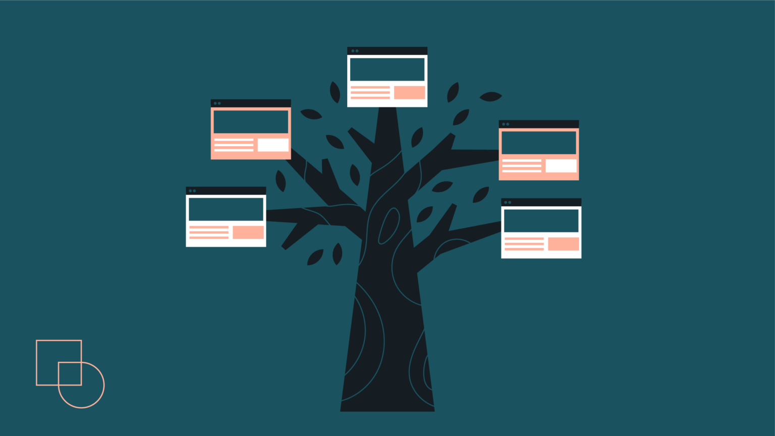 WordPress Multisite Explained: Pros, Cons, and Best Practices - Codeable
