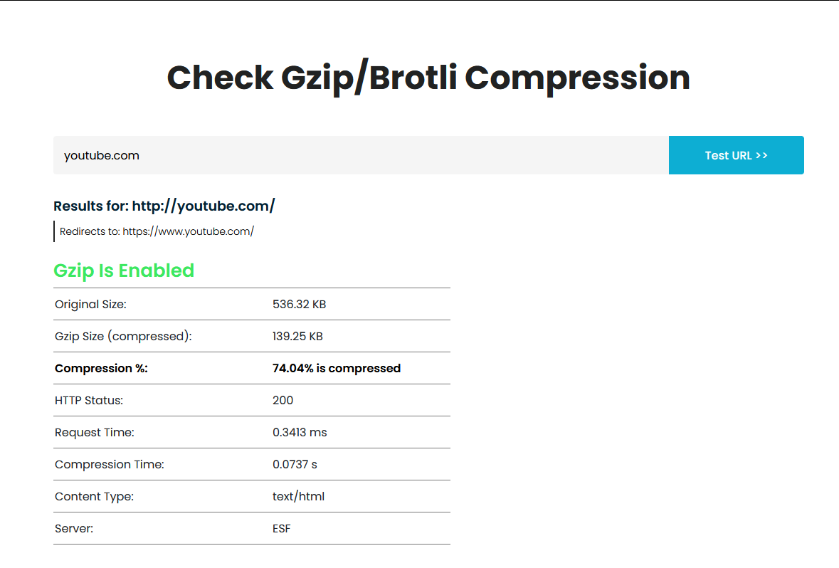 How to Enable Gzip Compression and Boost WordPress Performance - Codeable